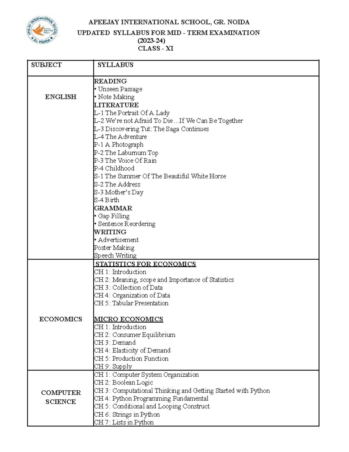 XI Updated MID TERM Examination Syllabus (2023 -2024) - APEEJAY ...