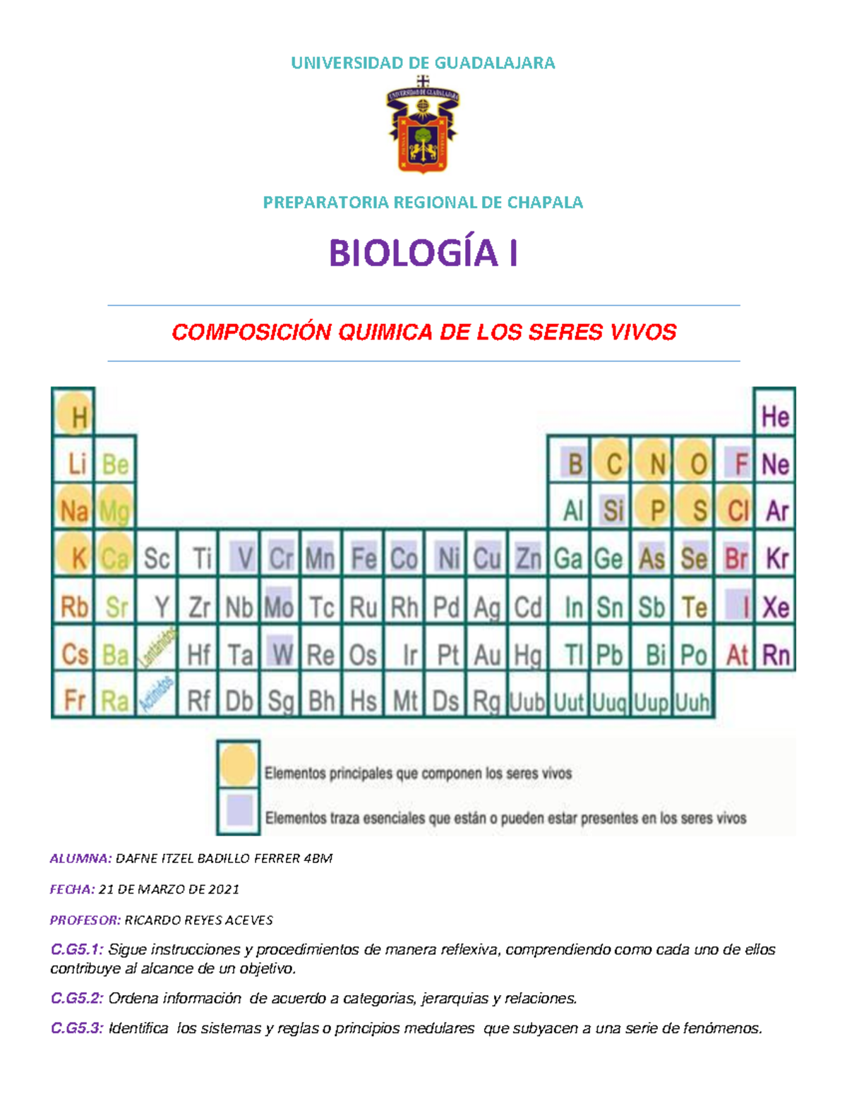 Composición química de los seres vivos de Dafne Itzel Badillo Ferrer - UNIVERSIDAD DE ...