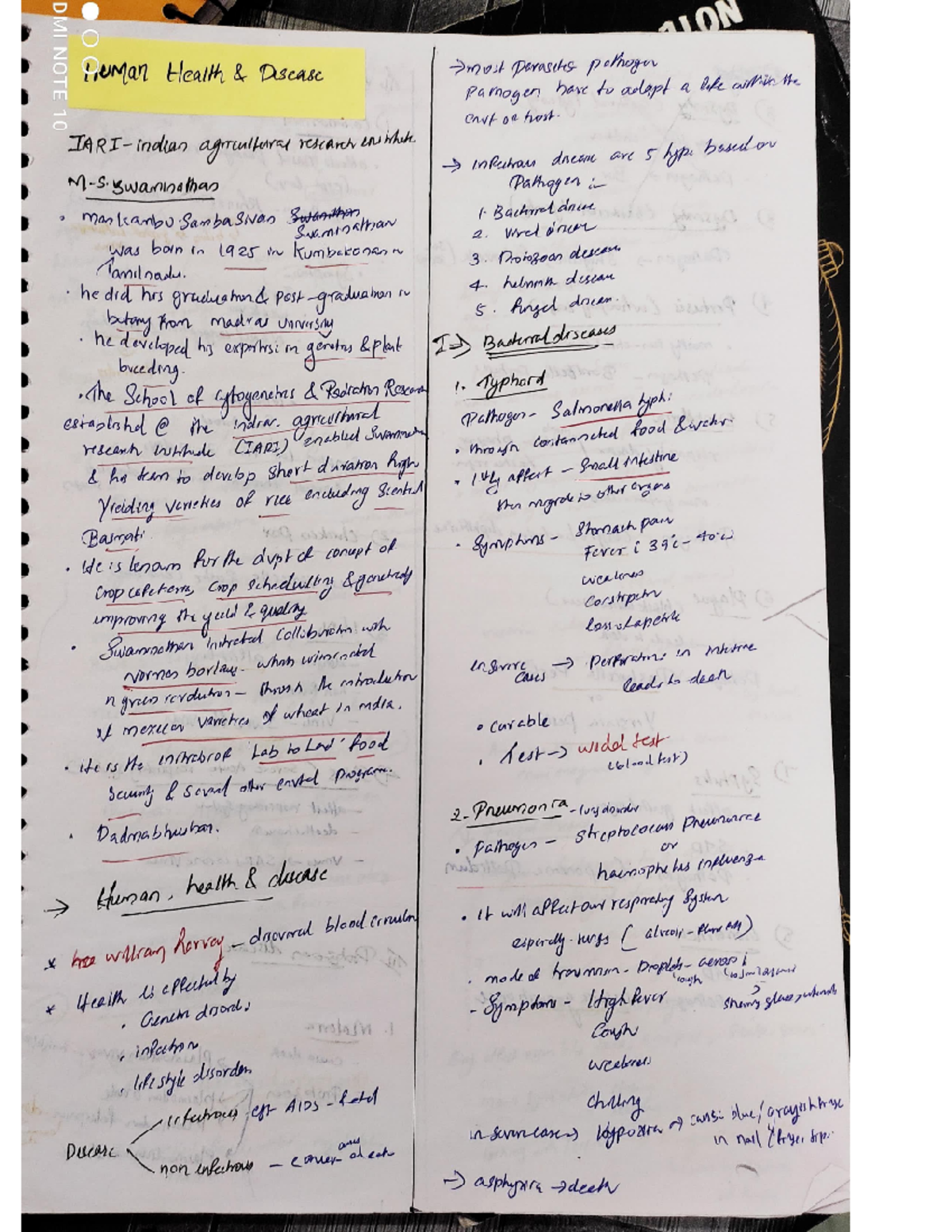 Human health aand disease short note - Biology Handwritten Short Notes ...
