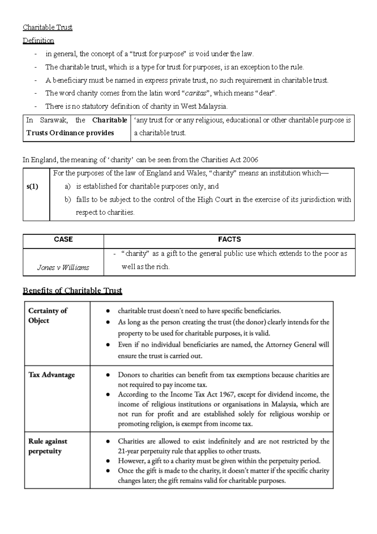 Charitable Trust - Charitable Trust Definition - in general, the ...
