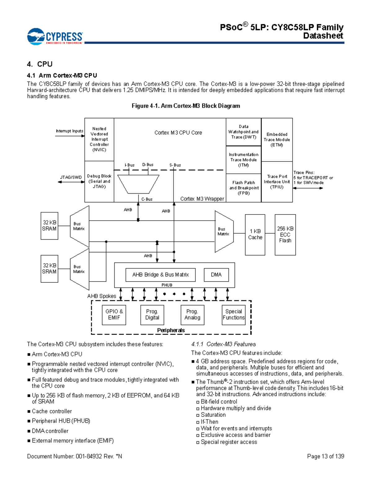 PSOC Tutorial Part5 - LectureNotes - Document Number: 001-84932 Rev. *N ...