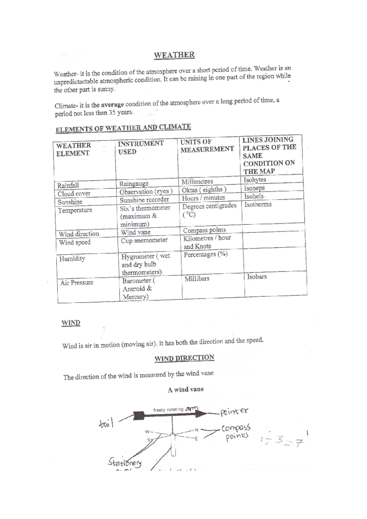 geography notes - WEATHER it is the condition of the atmosphere over a ...
