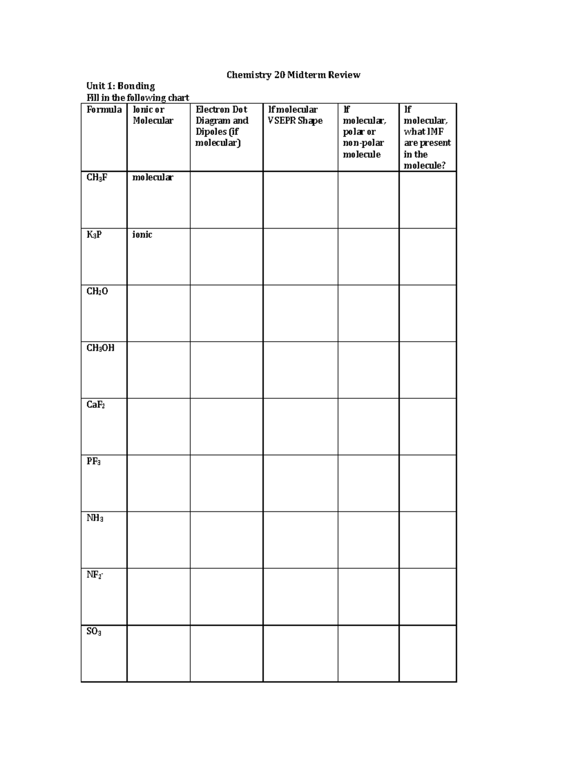 Chemistry 20 Midterm review. Unit 1,2 and 3 - Chemistry 20 Midterm ...