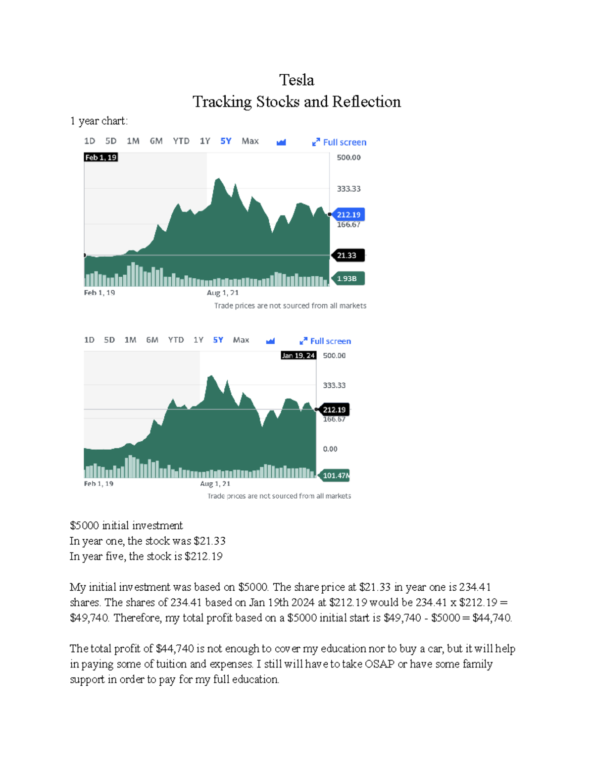 Tracking Stocks and Reflection - Tesla Tracking Stocks and Reflection 1 ...