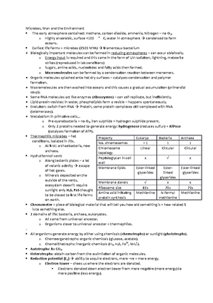 Microbes summary notes - The origin of life: Conditions: no o2 or ozone ...