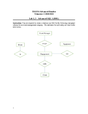 1191302477 Tutorial - MMU - TIS3351 Advanced Database Lab 7 ...
