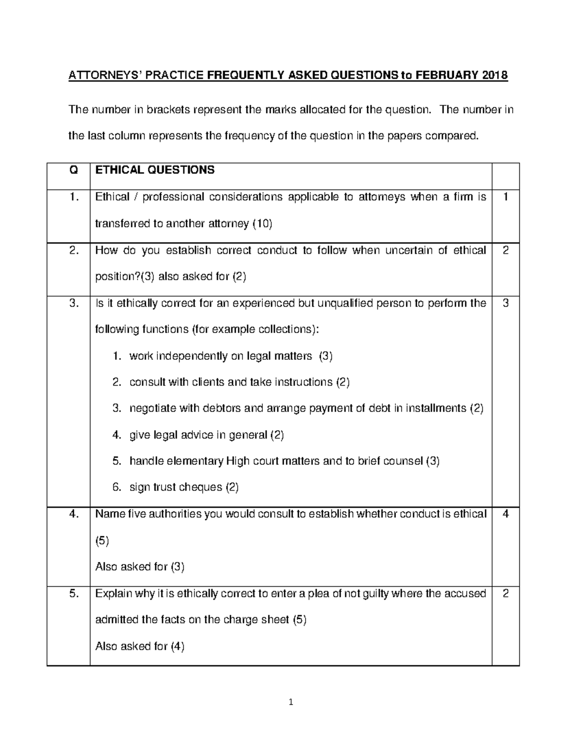 Ethics-refresher - Ethics revision - ATTORNEYS’ PRACTICE FREQUENTLY ...