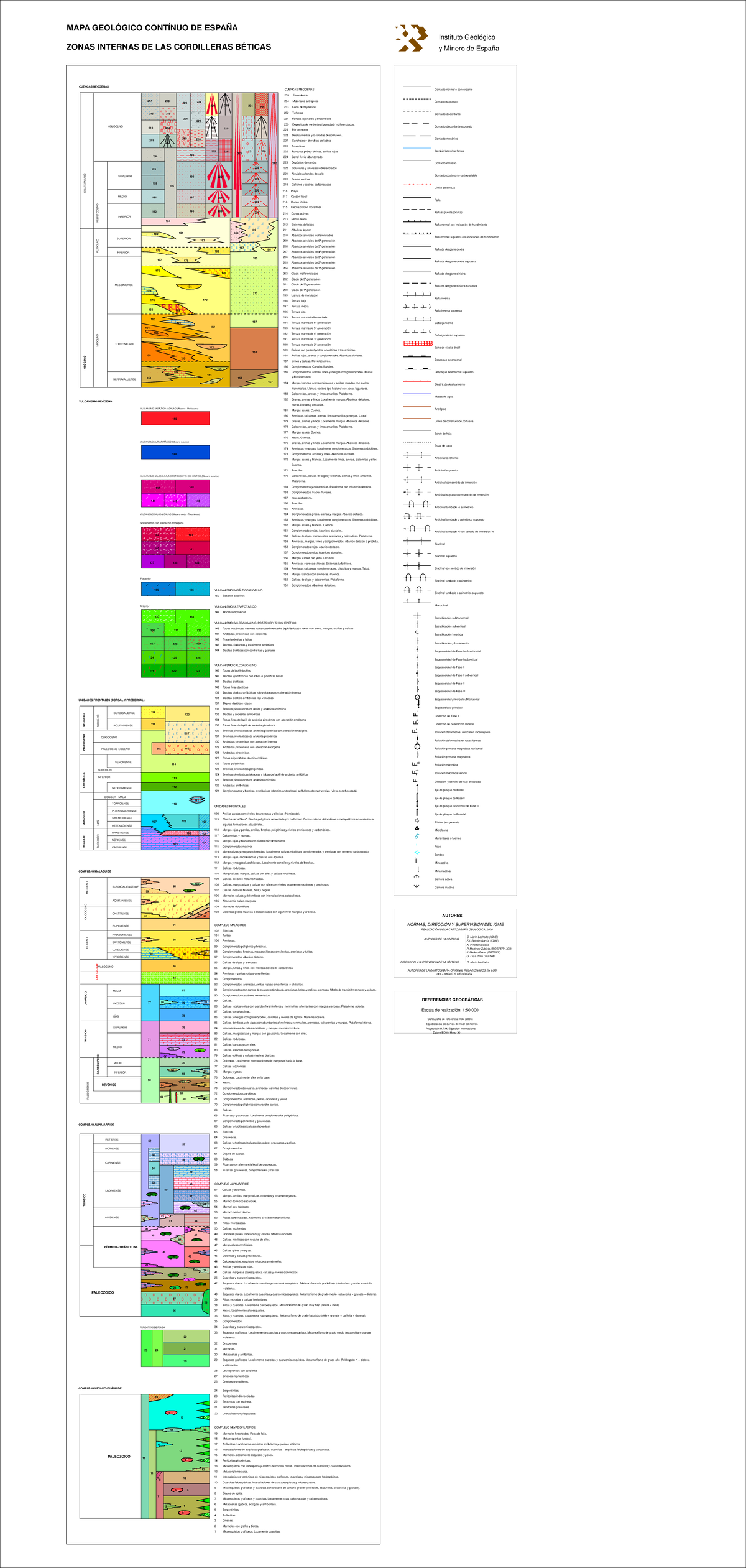 Legend for Geological Map Murcia LEYE Z2100 - D D D D D D D D D D D D D ...