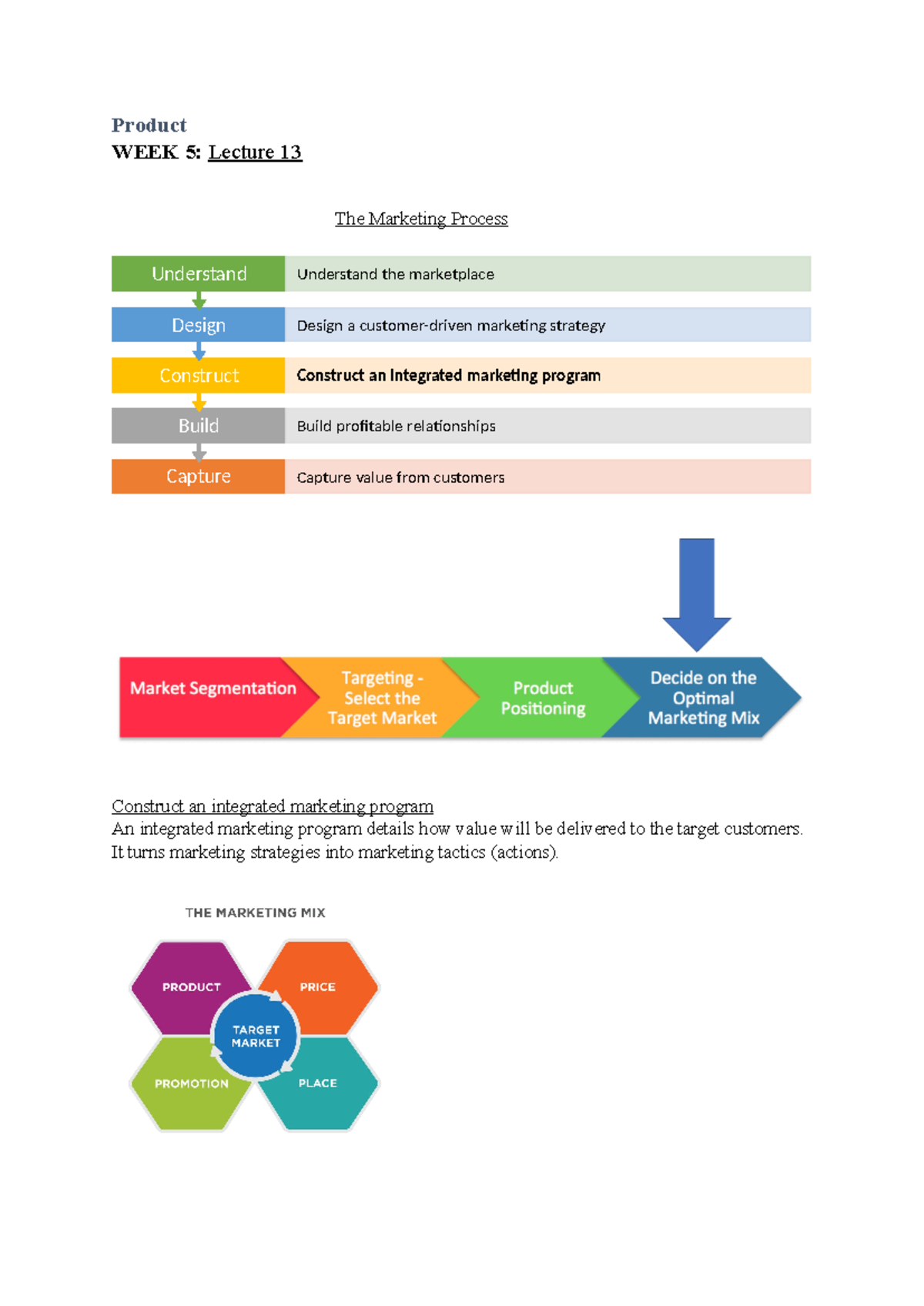 WEEK 5 Marketing - not by me - Product WEEK 5: Lecture 13 The Marketing ...