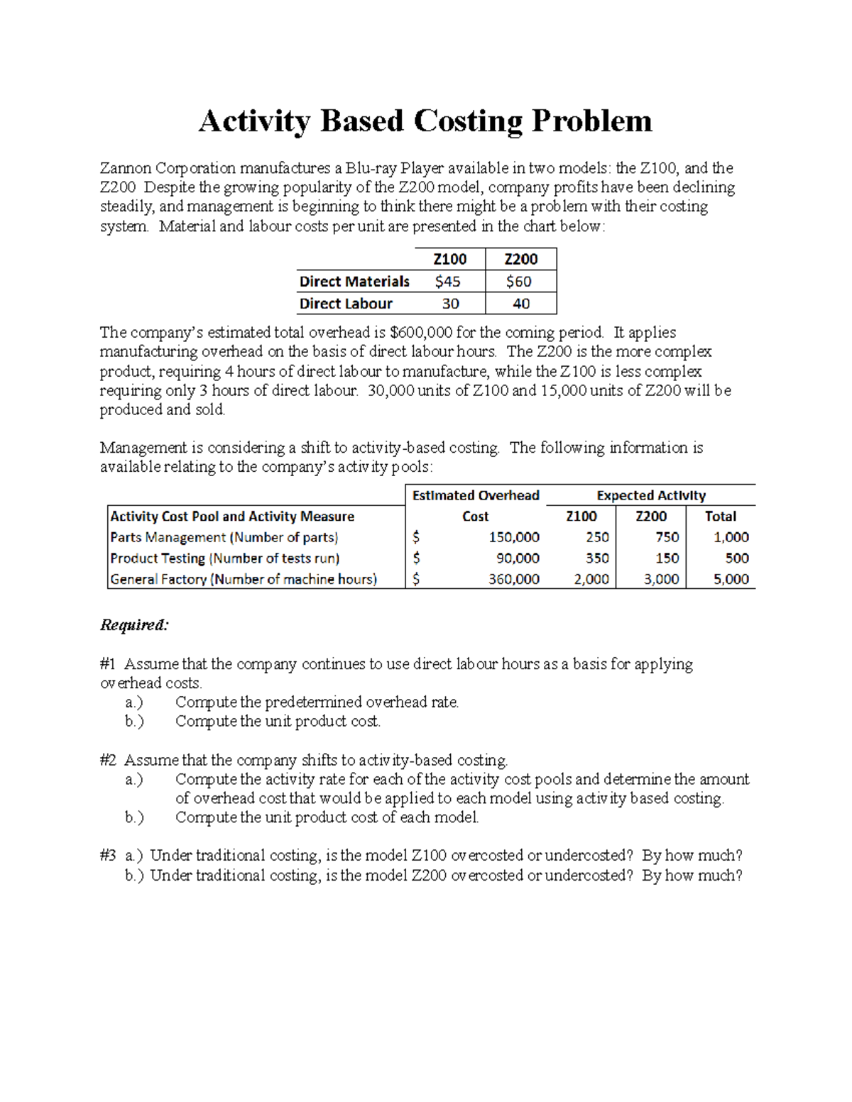 Activity Based Costing Problem - Activity Based Costing Problem Zannon ...
