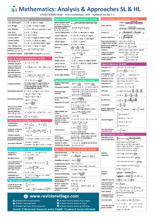 Dispensing Portfolio Cheat Sheet - MPMR Dispensing Related Sections ...