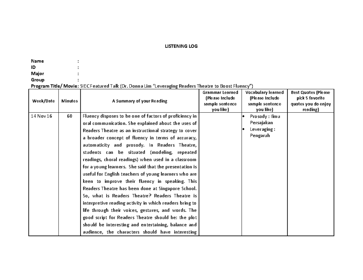 Listening LOG SIEC - LISTENING LOG Name : ID : Major : Group : Program ...