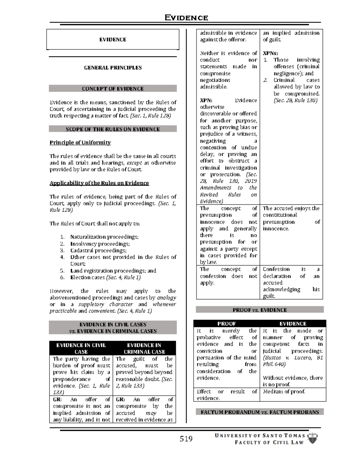 2021 UST Evidence Reviewer - Evidence 519 EVIDENCE GENERAL PRINCIPLES ...