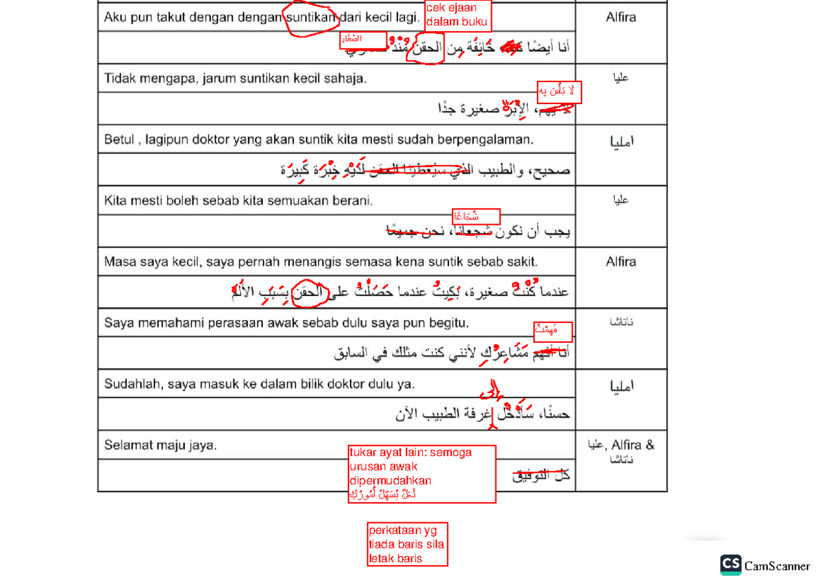 Script arab - done by the boys in school - brand management - CamScanner - Studocu