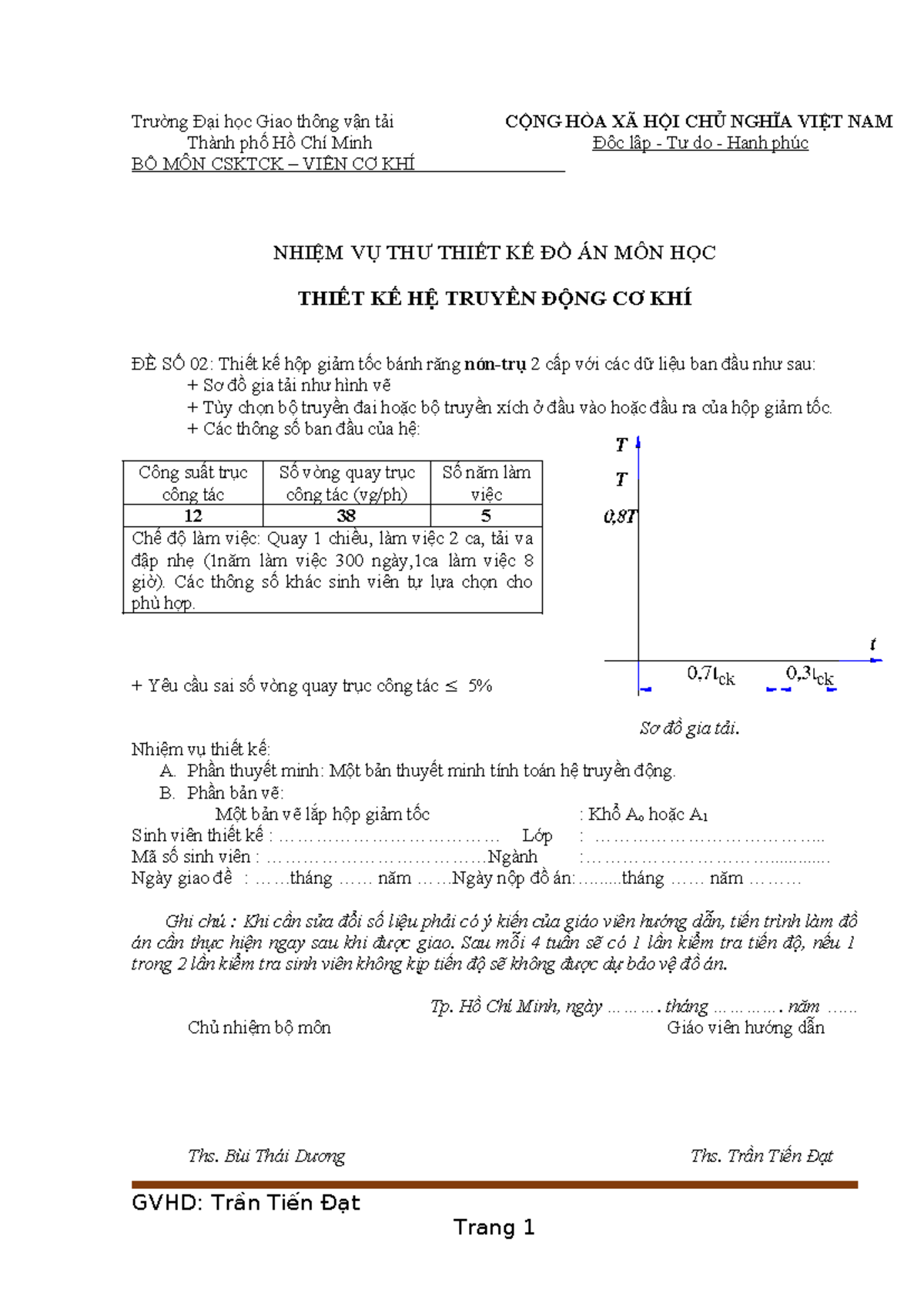 Minh hà20@22&ndjdjd - Trường Đại học Giao thông vận tải CỘNG HÒA XÃ HỘI ...