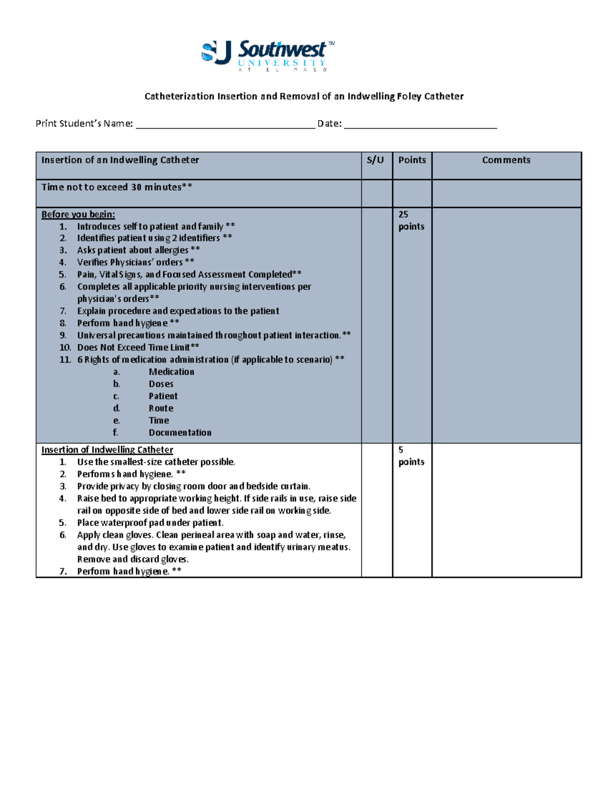 Foley Checkoff Rubric (2023 Foundations-Complex) - Catheterization ...