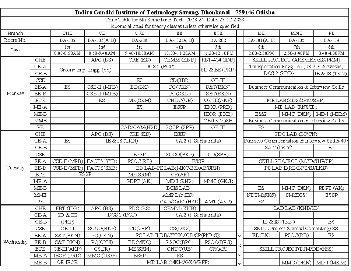 Time table for 6th semester btech 2023-24 1703464955 - Branch CHE CE ...