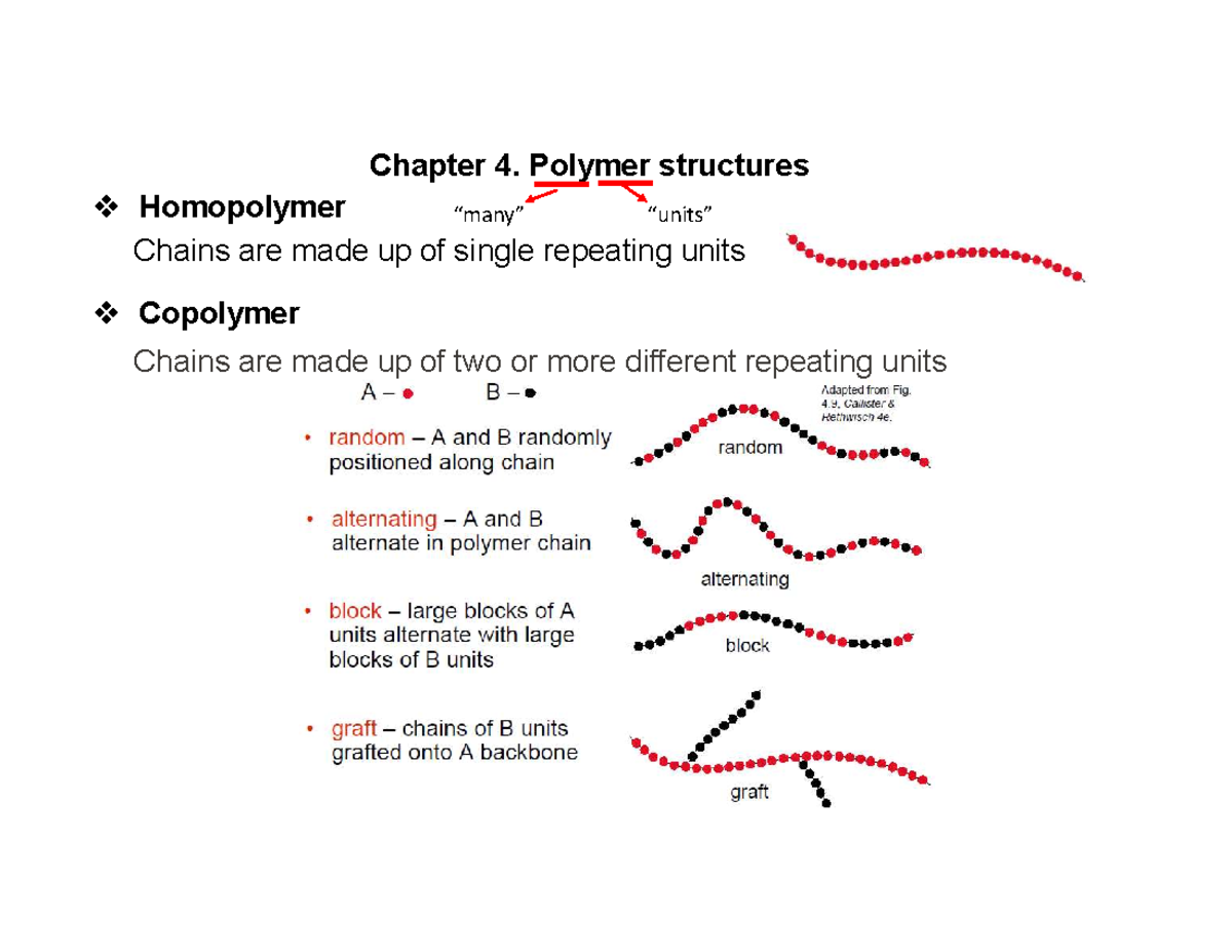 engineering material - Chapter 4. Polymer structures Homopolymer ...