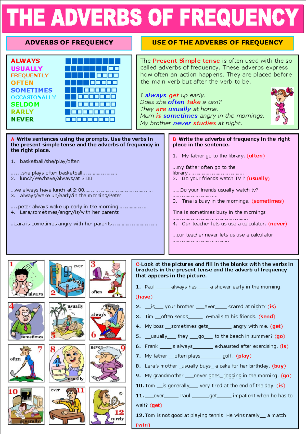 Adverbs homework - revisar - ALWAYS USUALLY FREQUENTLY OFTEN - Studocu