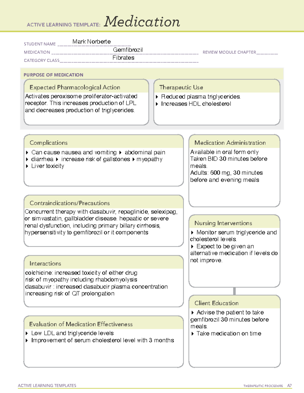 Gemfibrozil - pharmacology templates - ACTIVE LEARNING TEMPLATES ...