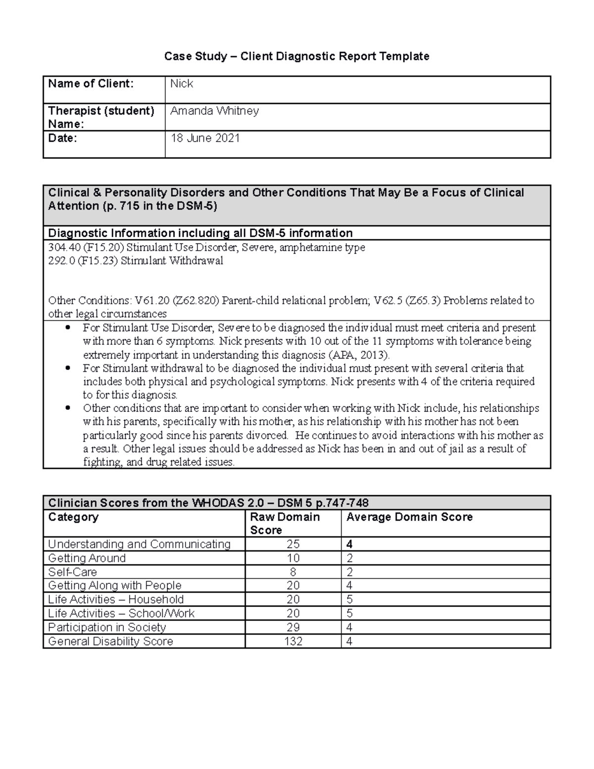 Case study 3 week 3 - Case Study – Client Diagnostic Report Template Name of Client: Nick ...