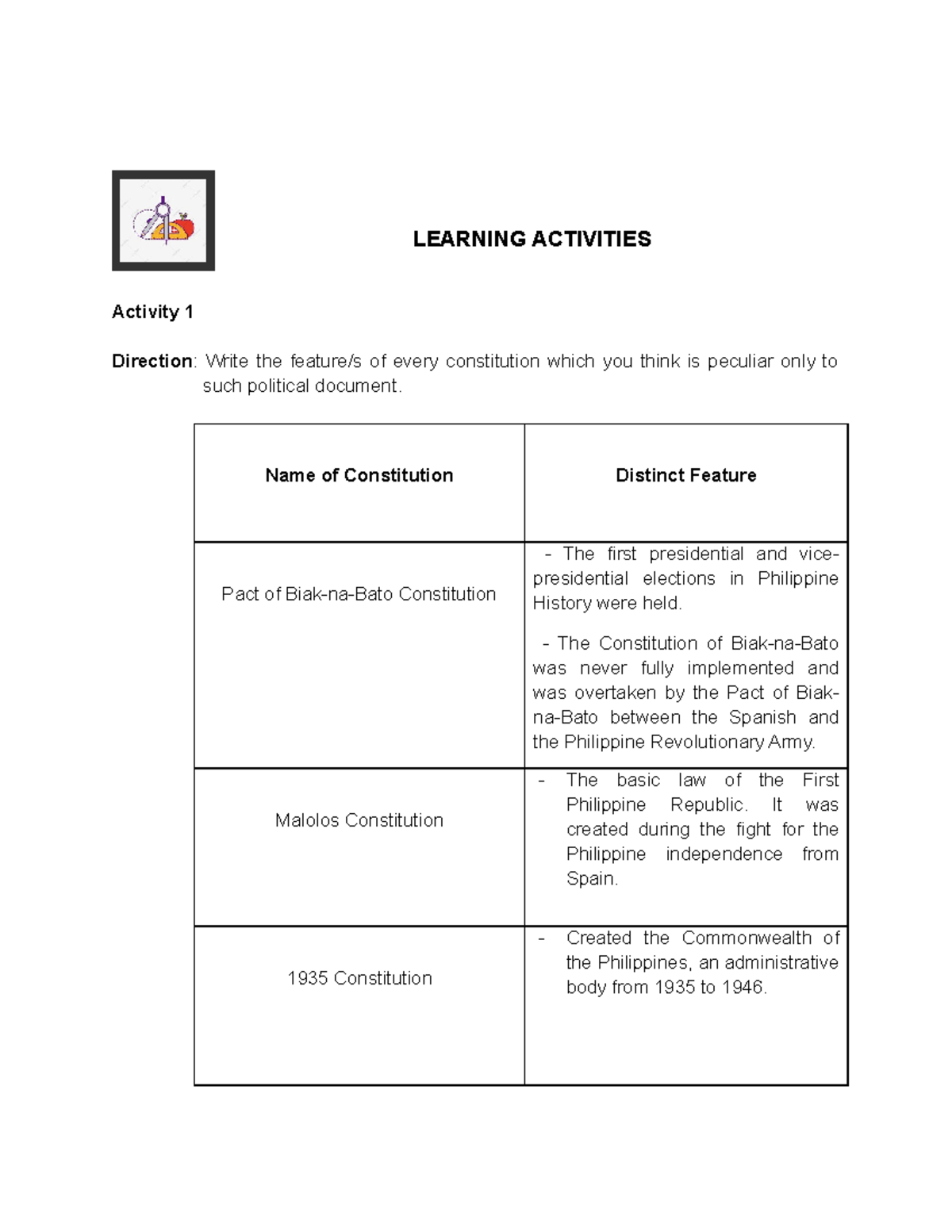 Rando - Minor Subject - LEARNING ACTIVITIES Activity 1 Direction ...