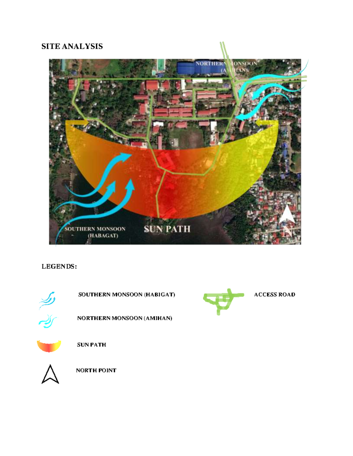 SITE Analysis - dabest - Bs in filipino - SITE ANALYSIS LEGENDS: SUN ...
