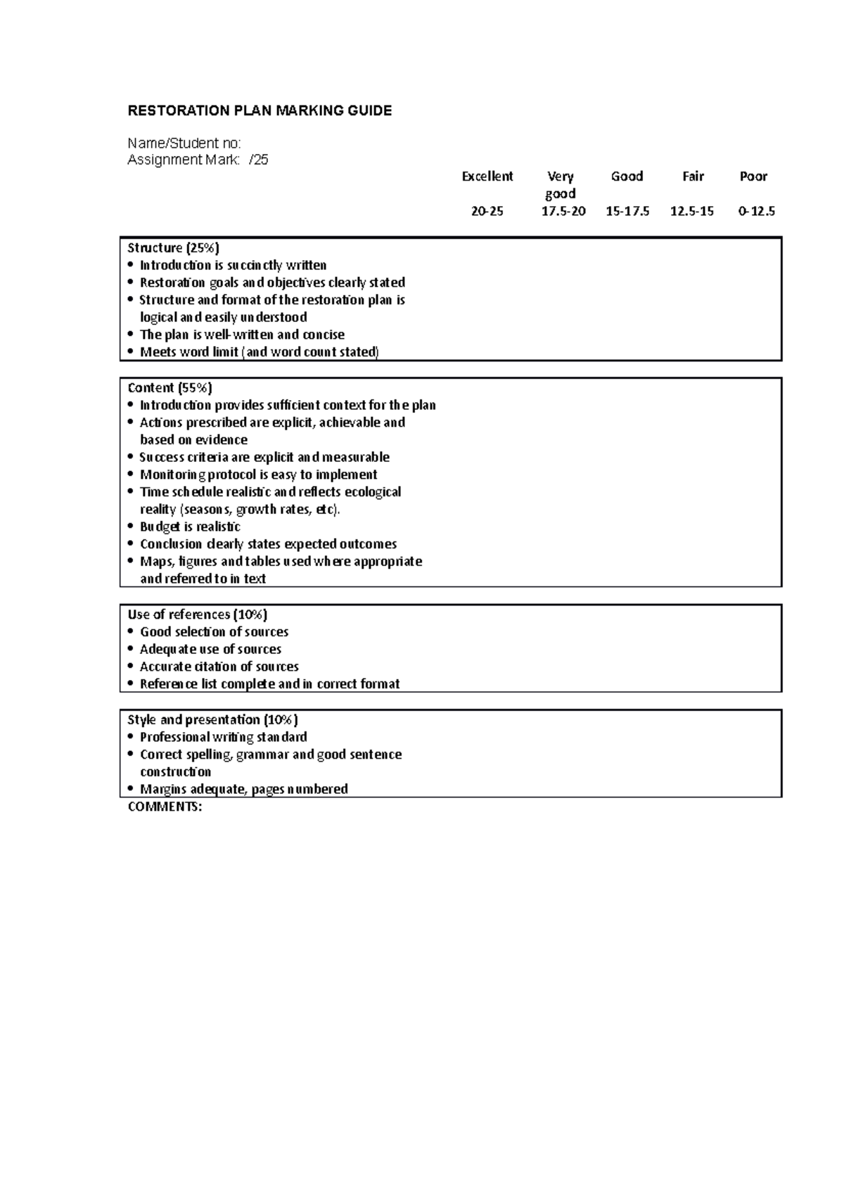 ENV334 Restoration Plan Marking Guide 2017 - RESTORATION PLAN MARKING ...