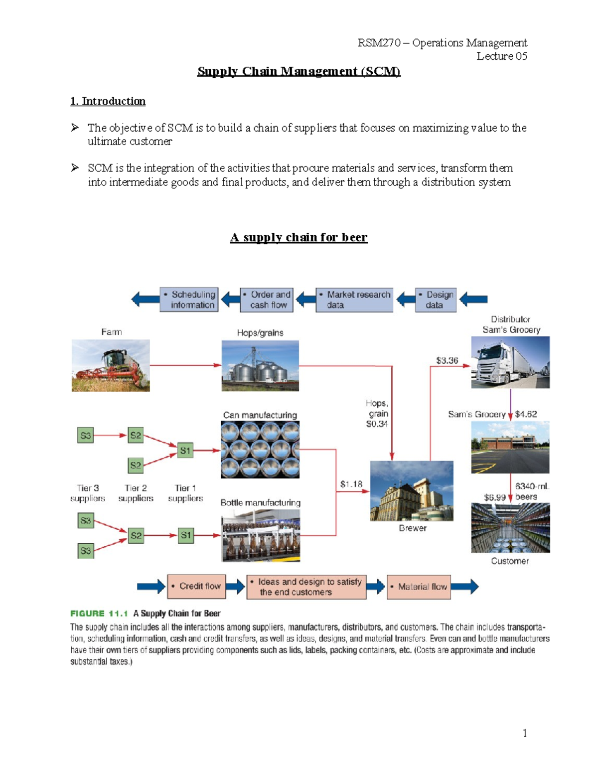 05Lecture-SCM - RSM270 – Operations Management Lecture 05 Supply Chain Management (SCM ...