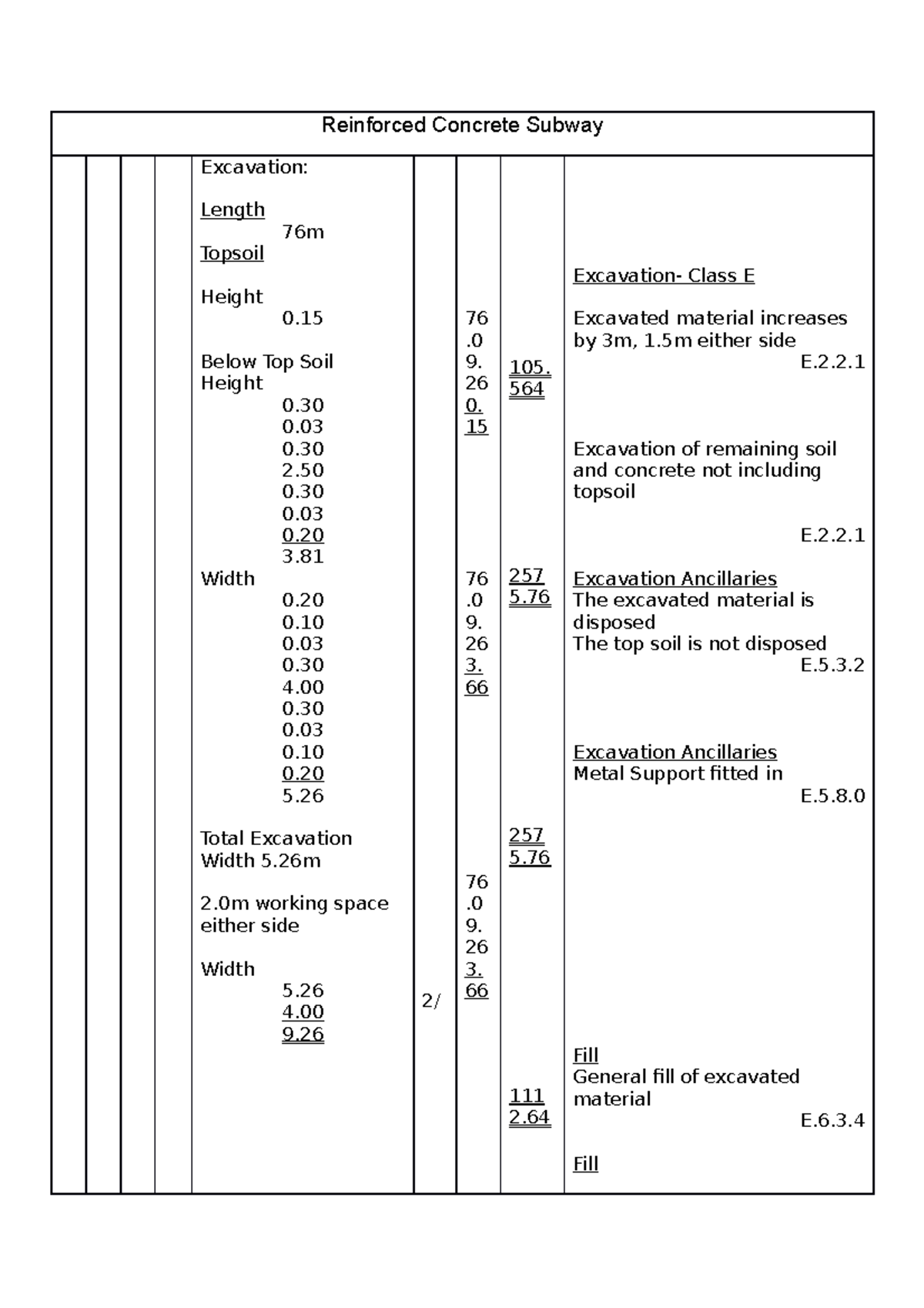 Reinforced Concrete Subway - Reinforced Concrete Subway Excavation ...