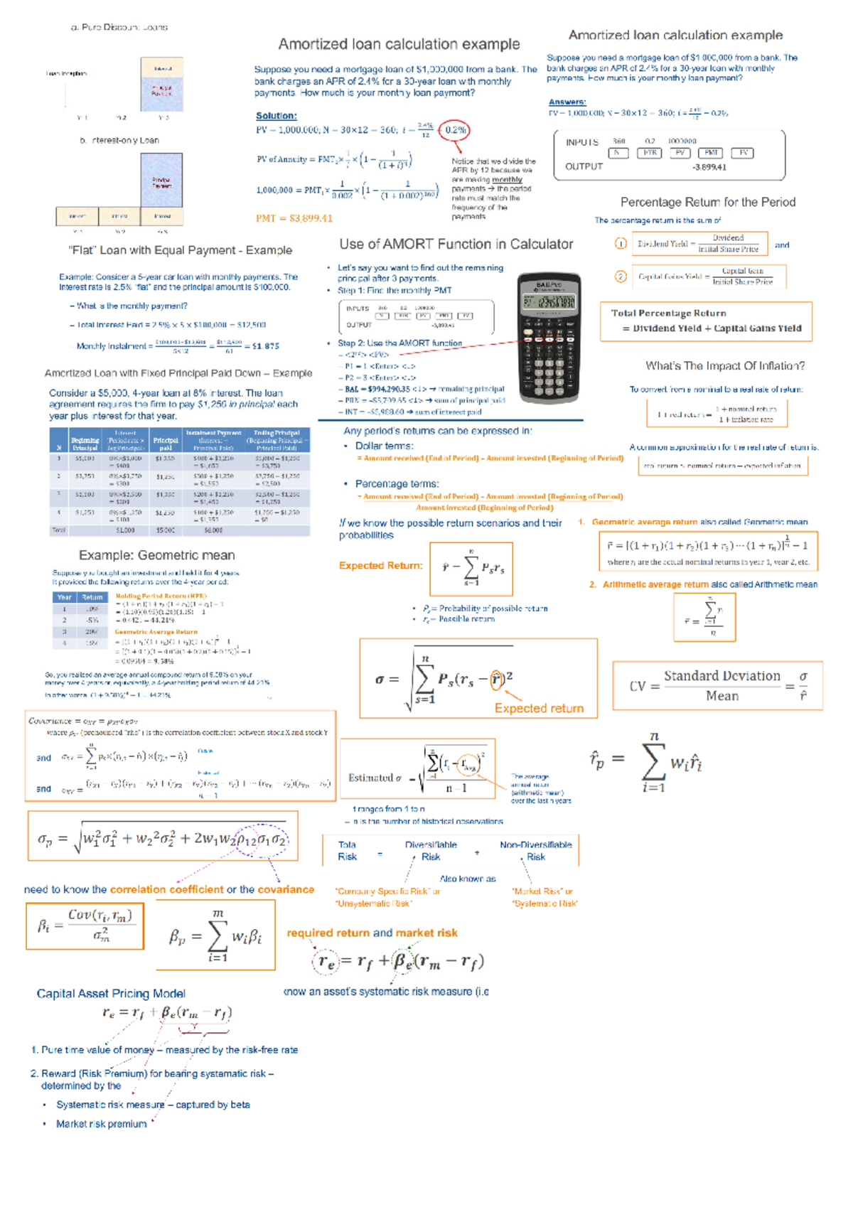 Cheat Sheet FIN - FIN2704 - Studocu
