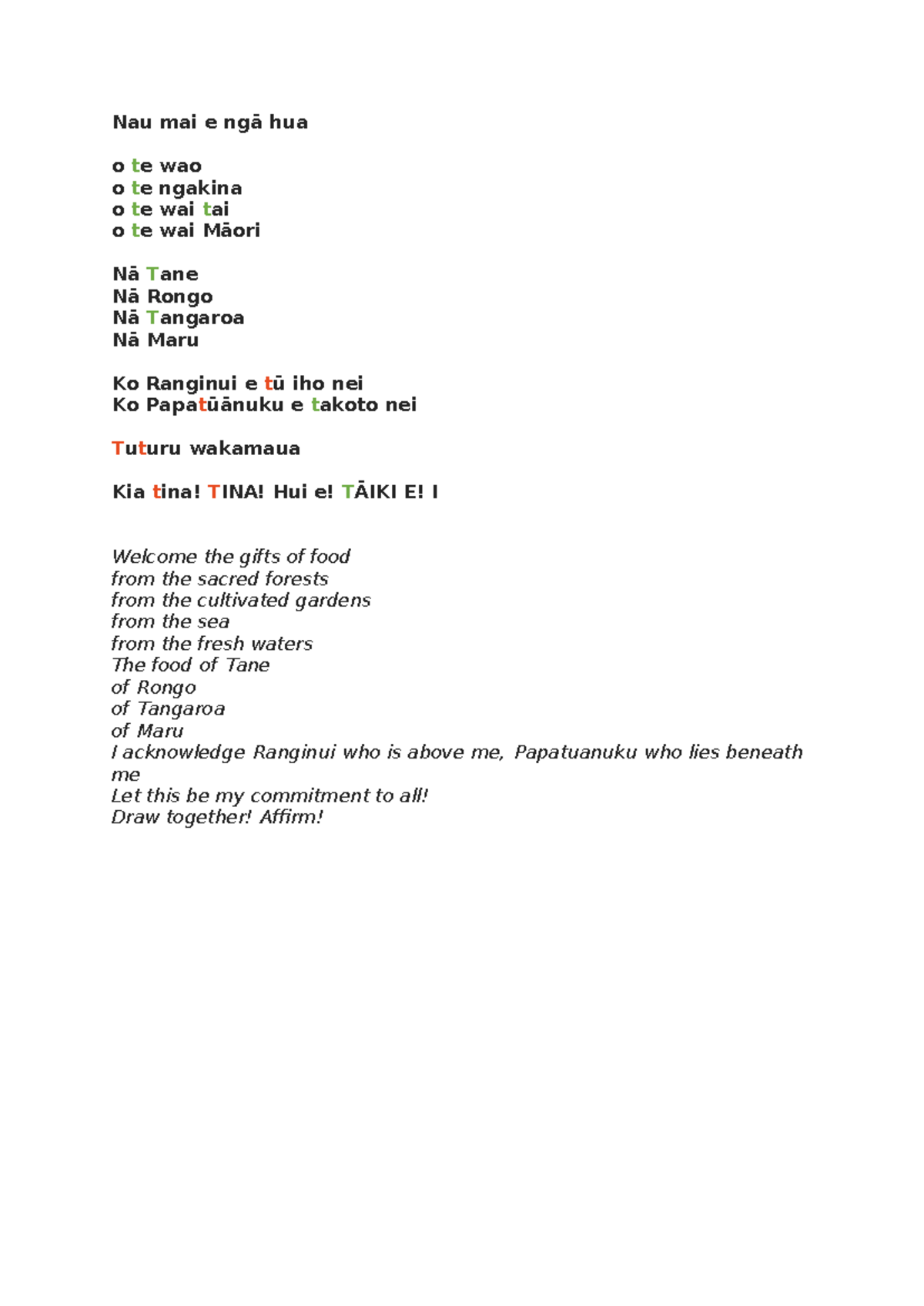 Karakia - Conversational Maori for Absolute Beginners - Nau mai e ngā ...