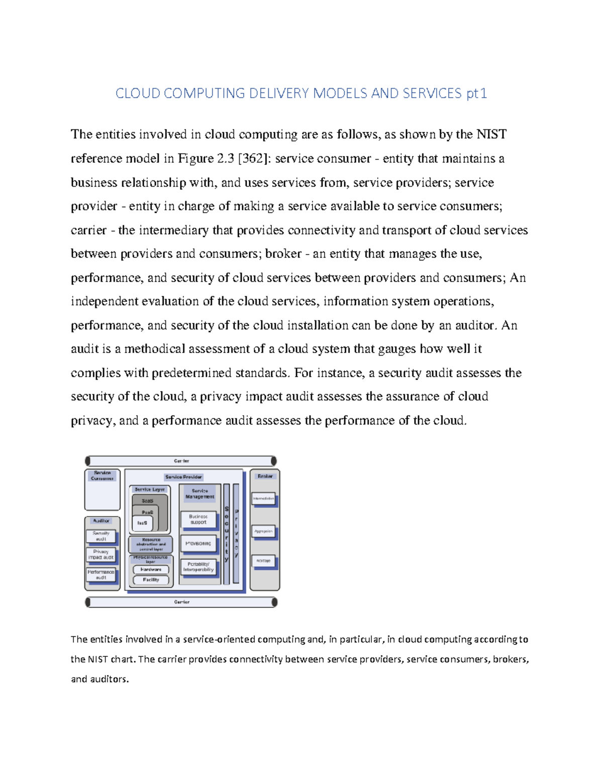 Cloud Computing Delivery Models AND Services pt1 - CLOUD COMPUTING ...