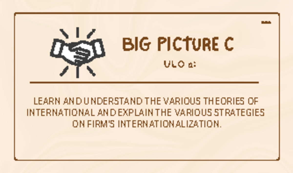 PPT Theories of Intl Trade Template - BIG PICTURE C ULO a: LEARN AND ...