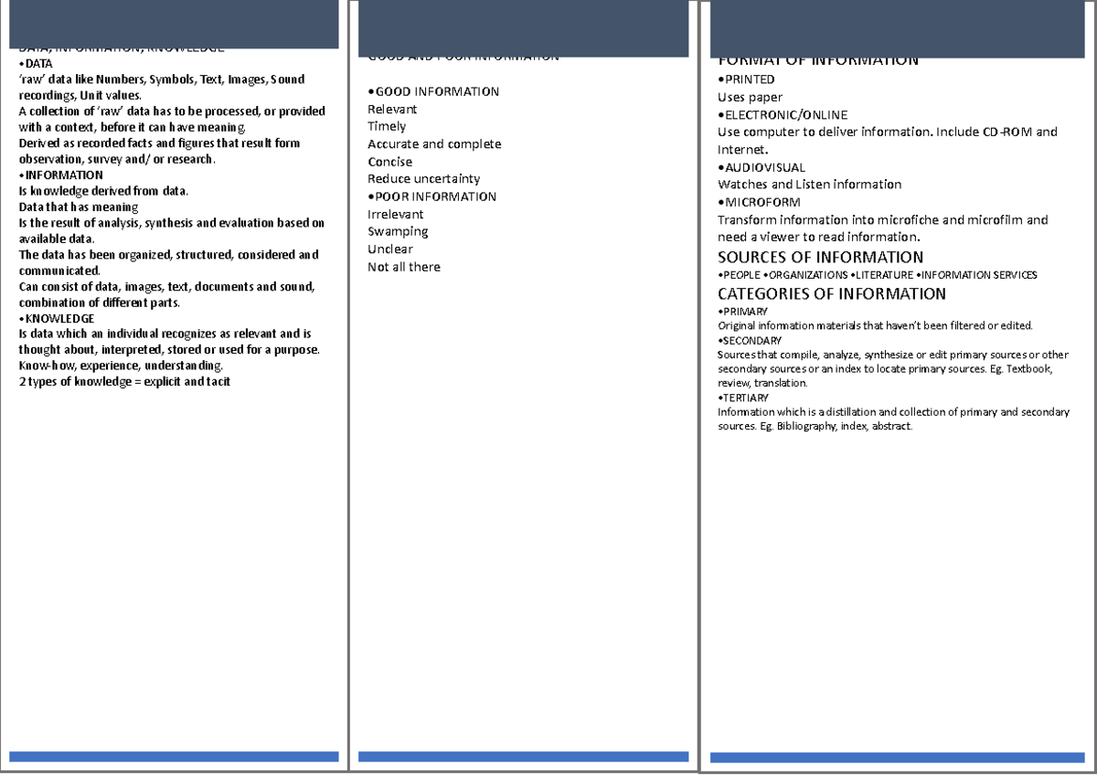 Assignment week 1 CD IM144 1A(IMC111) - DATA, INFORMATION, KNOWLEDGE ...
