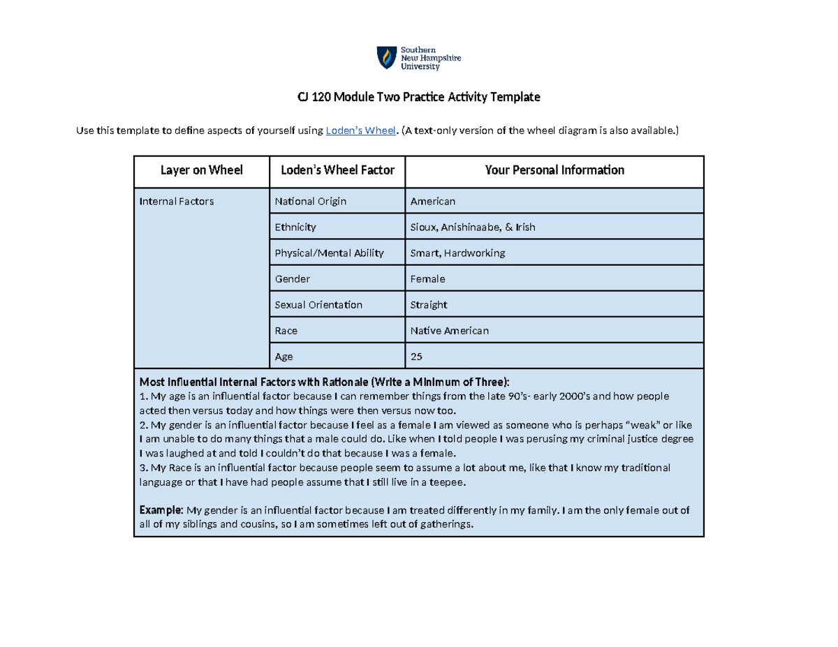 CJ 120 Module Two Activity - CJ 120 Module Two Practice Activity ...