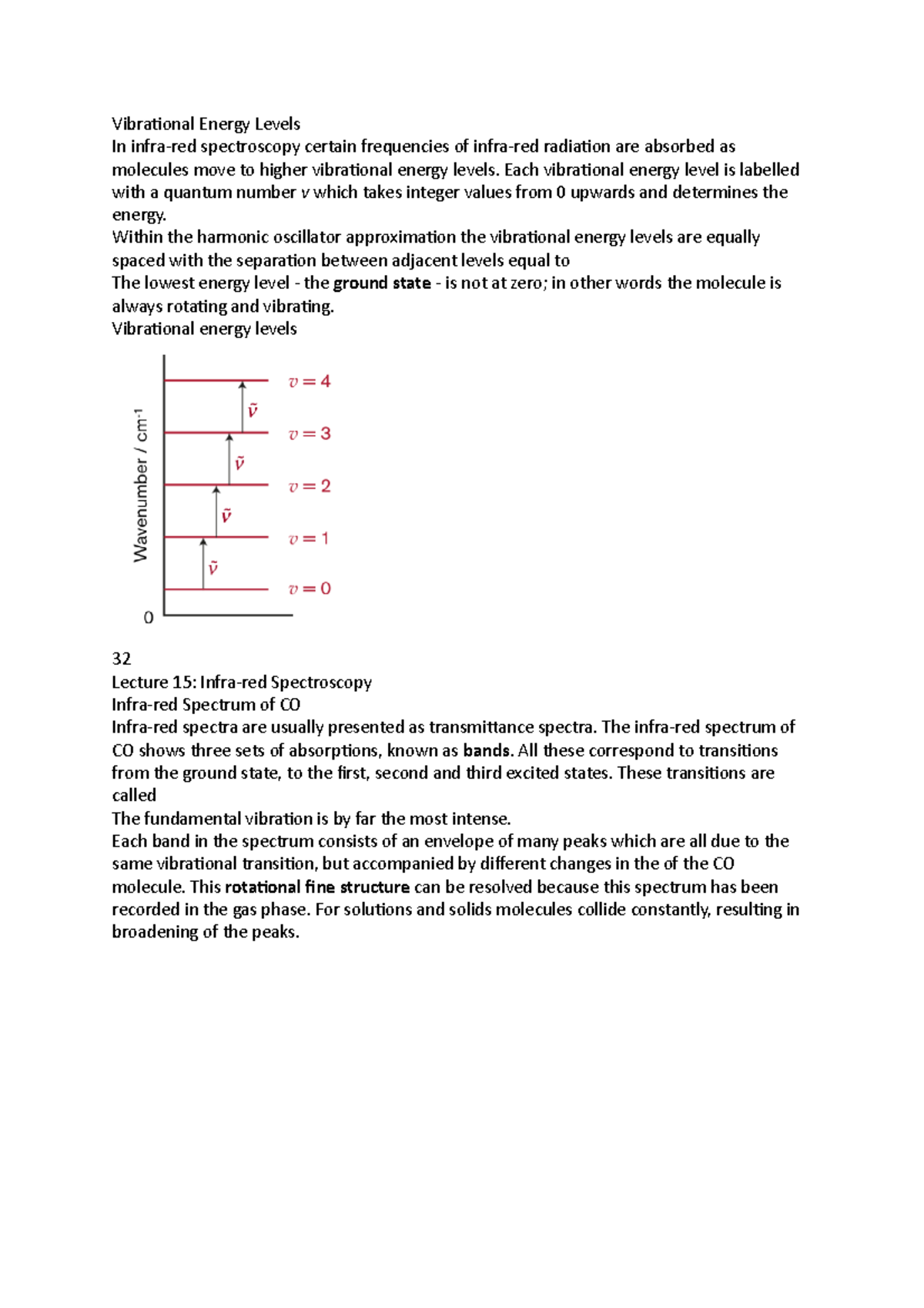 Vibrational Energy Levels - Each vibrational energy level is labelled ...