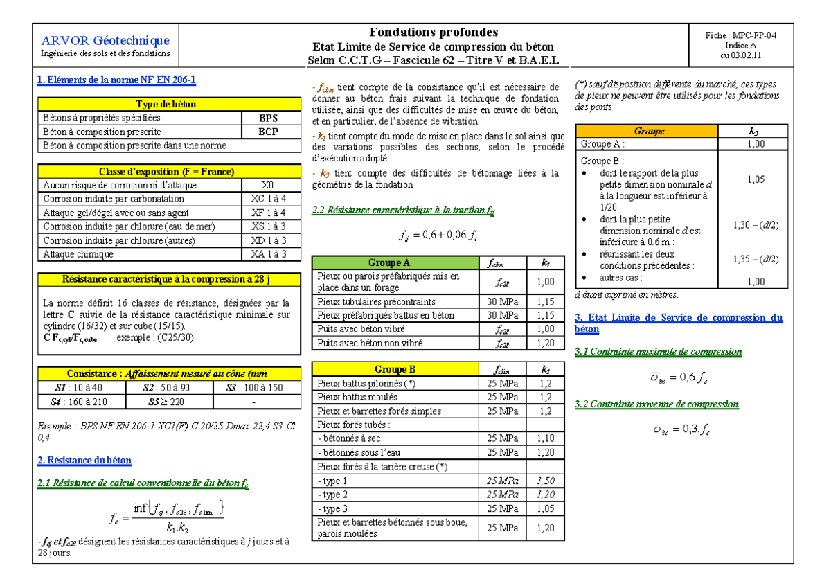 Fondations 20profondes 20ELS 20du 20b C3 A9ton 20- 20du 2003 02 - ARVOR ...