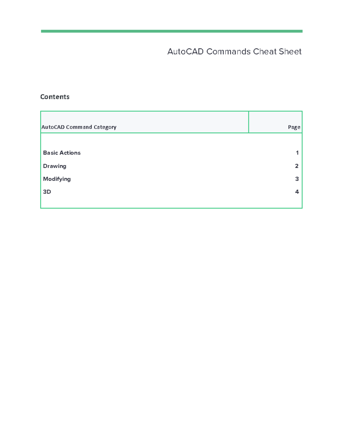 Auto CAD Commands Cheat Sheet - Contents AutoCAD Command Category Page Basic Actions 1 Drawing 2 ...