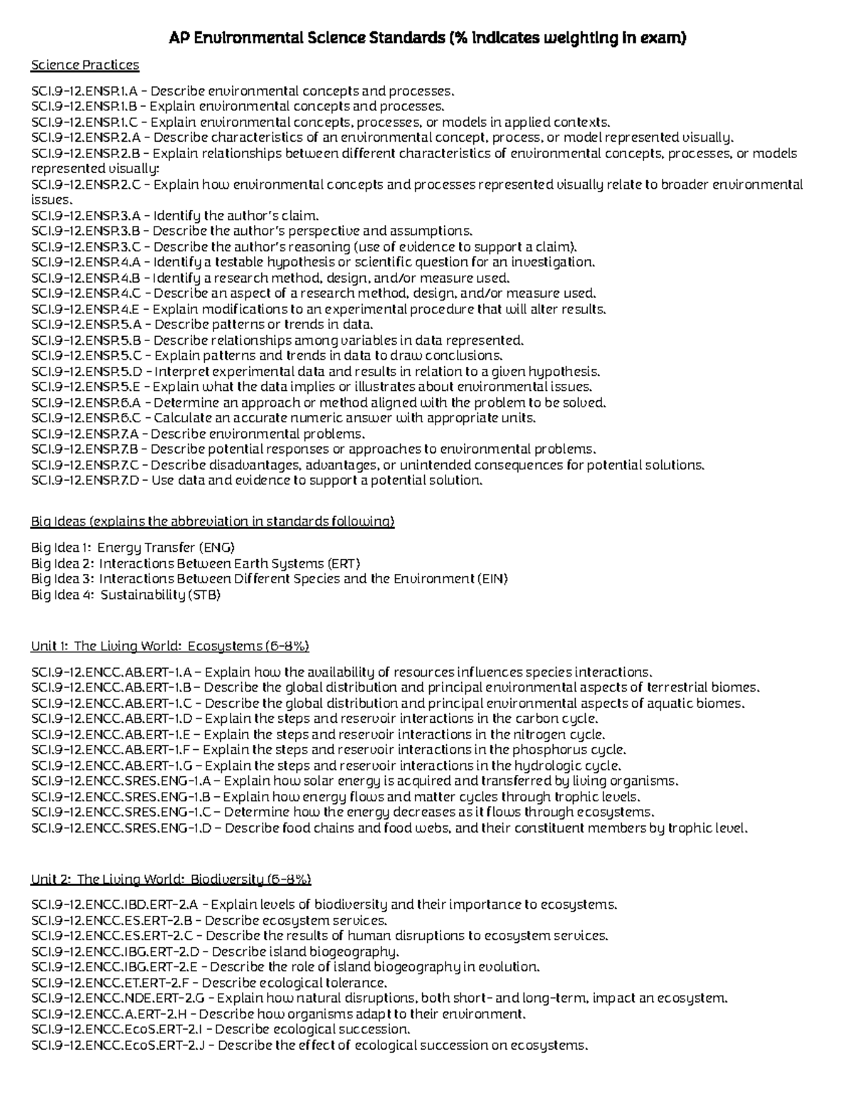 AP Environmental Science Standards-4 - 9-12.ENSP.1 - Describe ...
