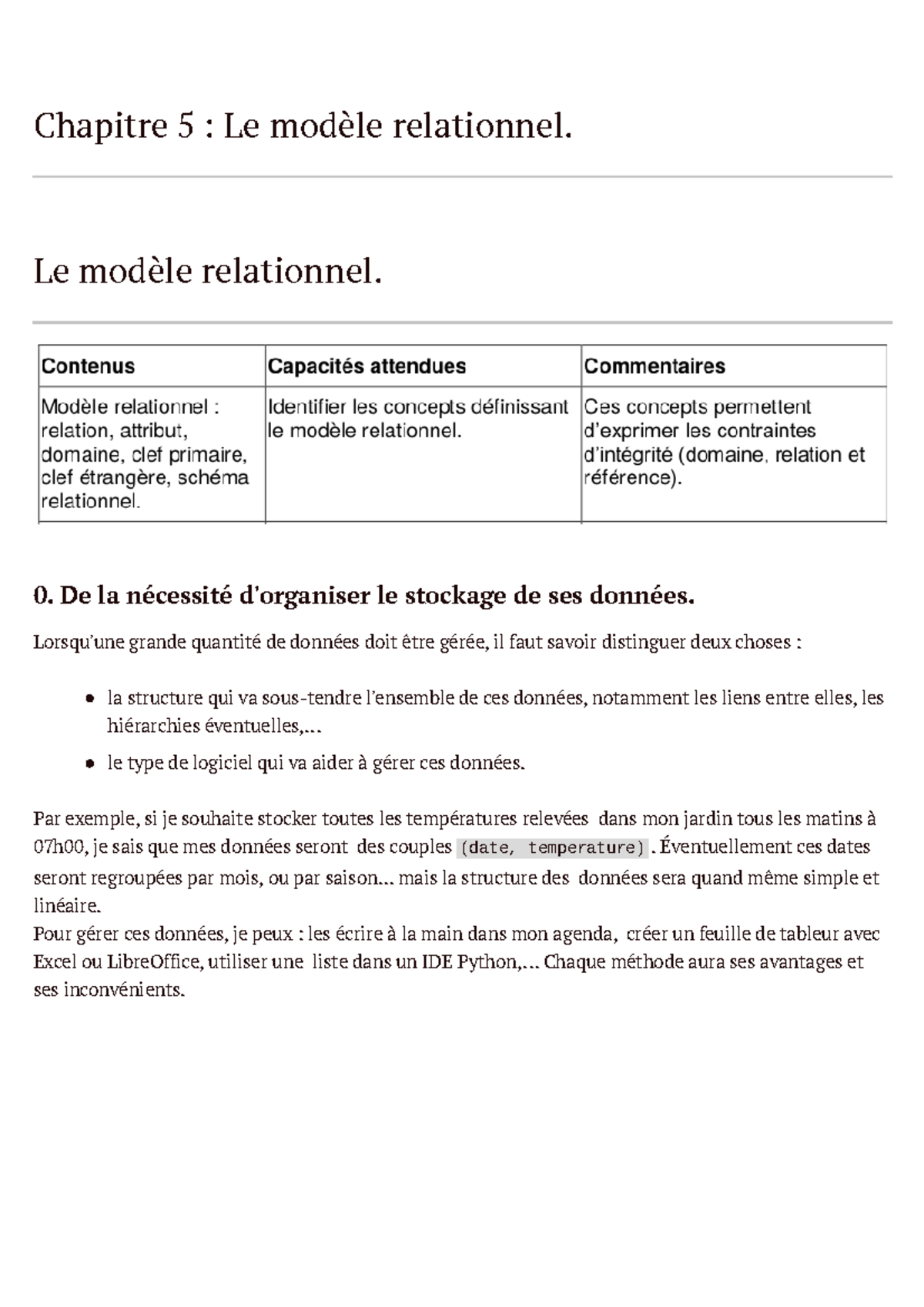 Cours modele relationnel - Chapitre 5 : Le modèle relationnel. Le modèle relationnel. 0. De la ...