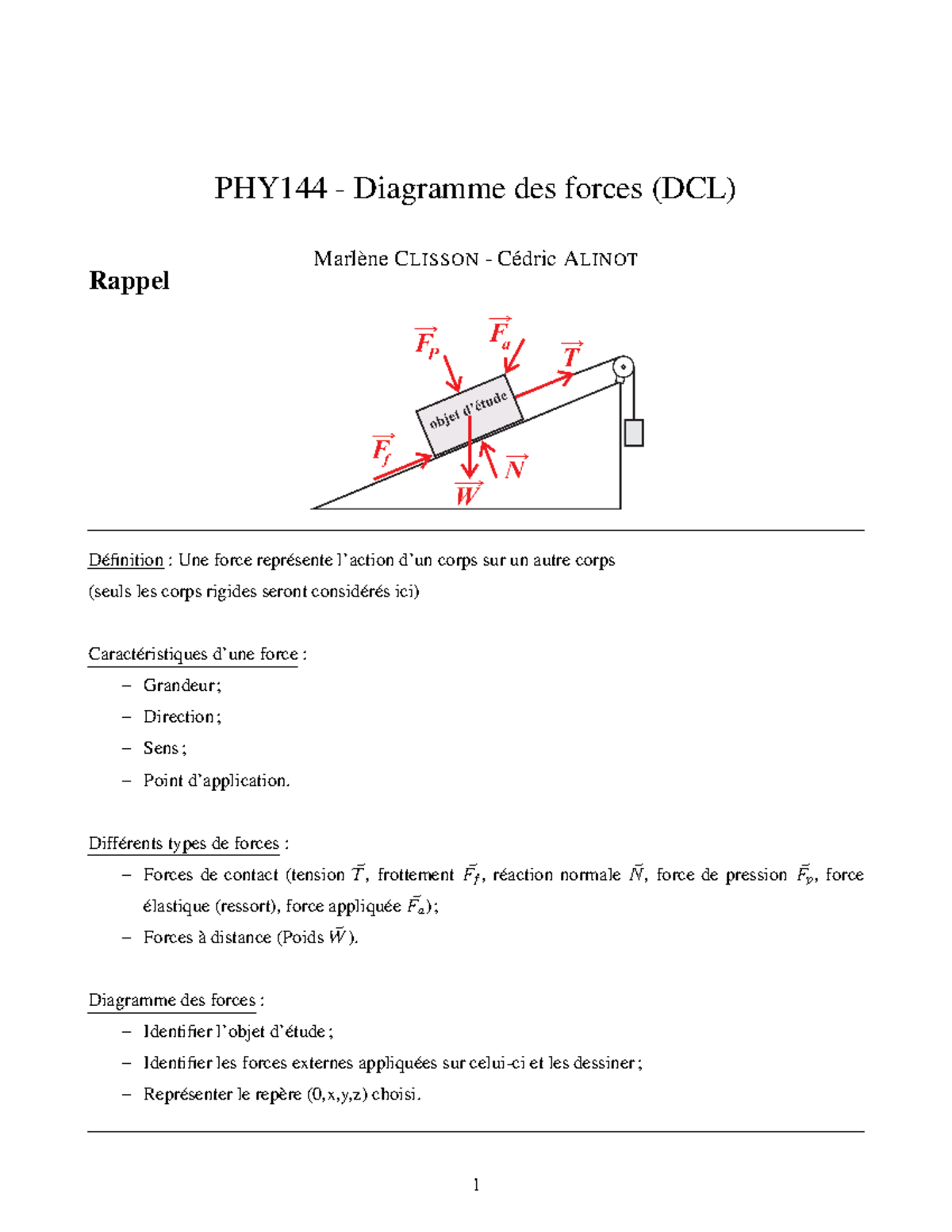 Diagramme des forces 2D PHY - PHY144 - Diagramme des forces (DCL ...