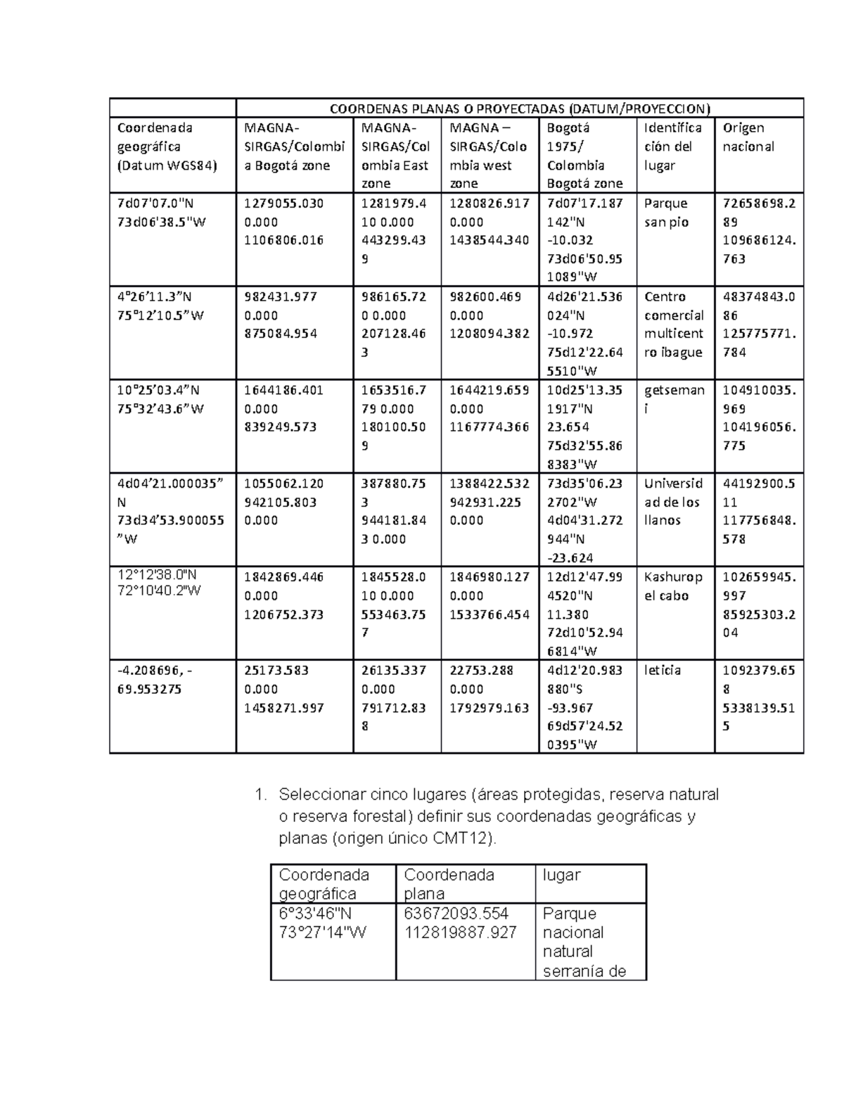 Coordenas Planas O Proyectadas - COORDENAS PLANAS O PROYECTADAS (DATUM ...