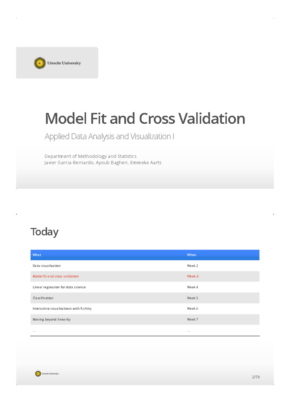 Handout L 3 - lecture 3 pdf - Model Fit and Cross Validation Applied Data Analysis and ...