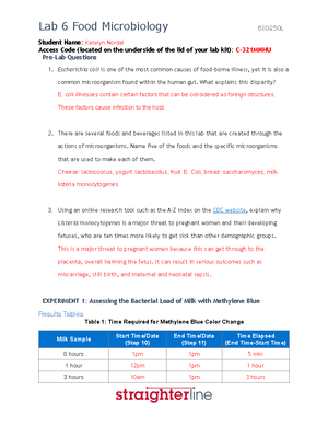 Lab 7 for Microbiology Lab from Straighterline - Student Name: Katelyn ...