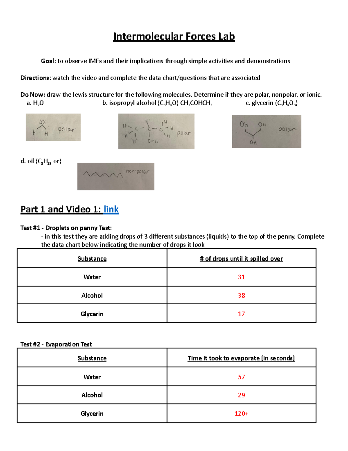 IMFs Lab - remote - IMFs and their implications through simple ...