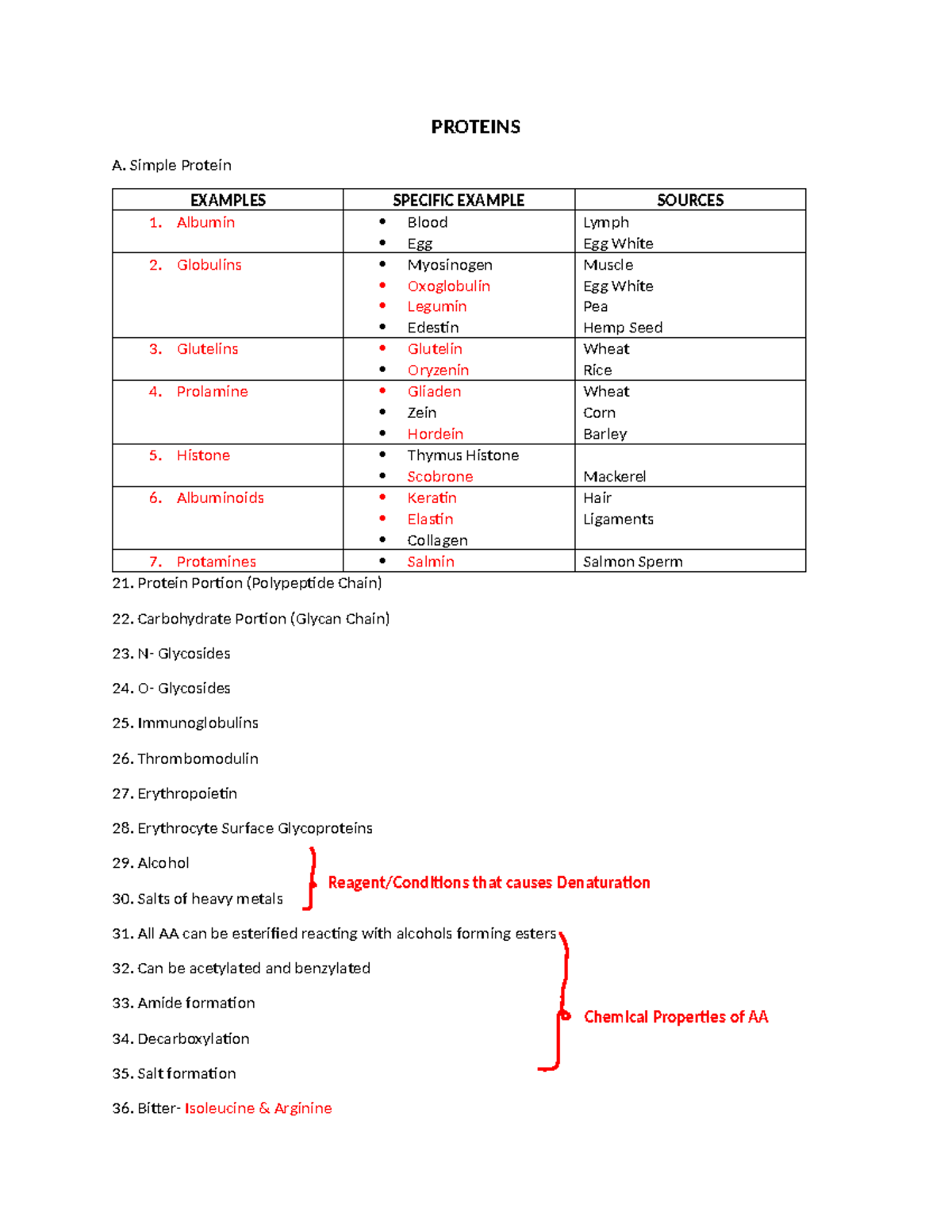 Proteins - A notes for biochemistry - PROTEINS A. Simple Protein ...