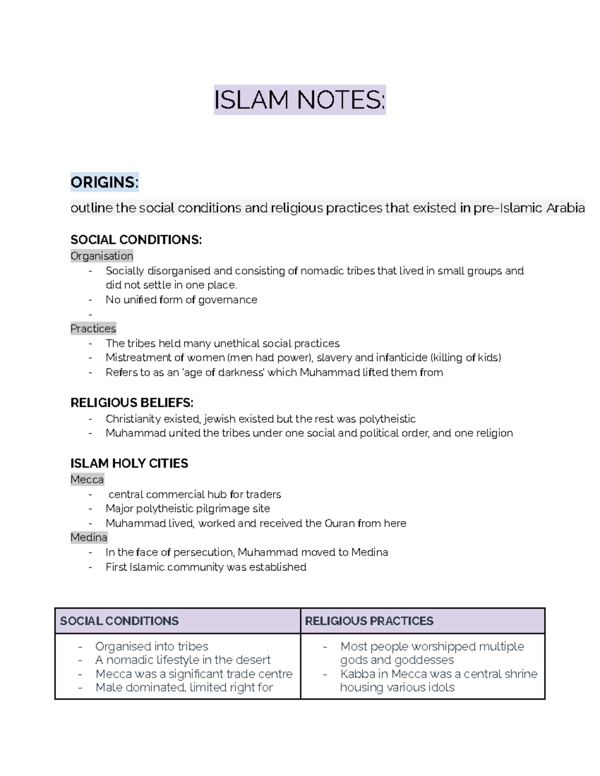 Islam Notes - ISLAM NOTES: ORIGINS: outline the social conditions and ...