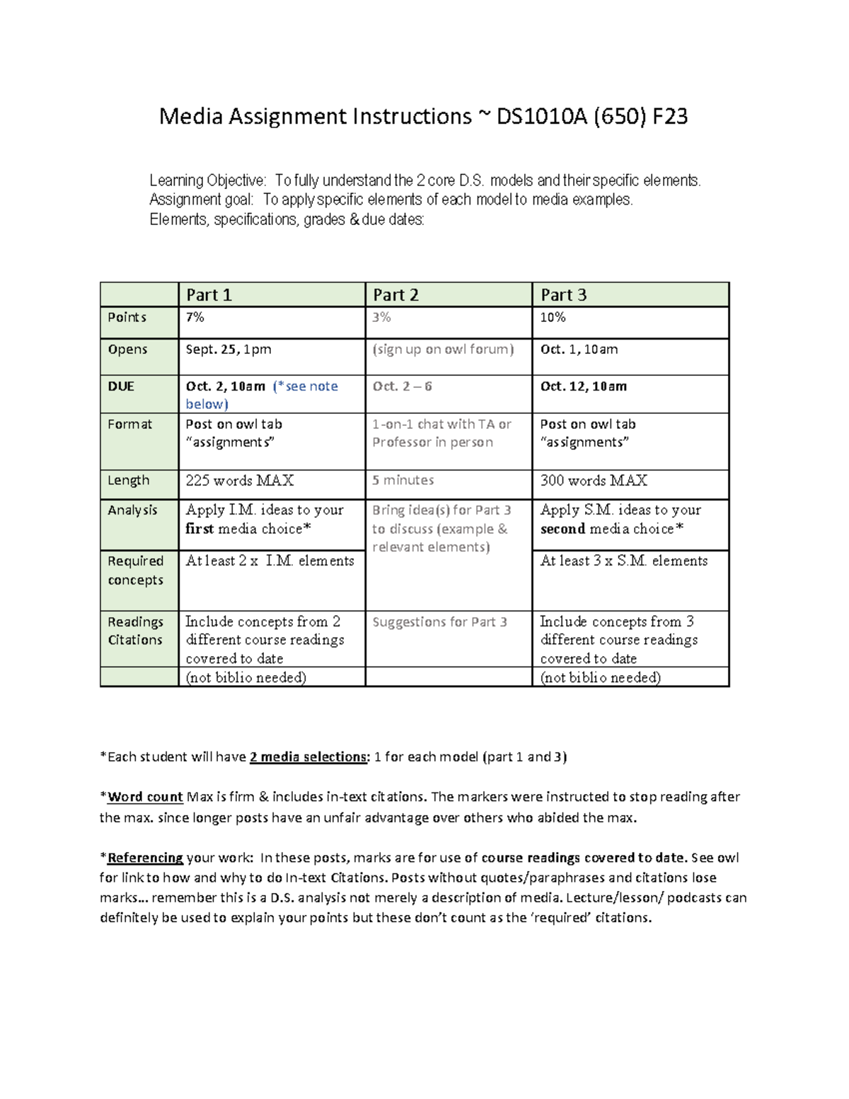 Assignment Instructions DS1010 A 650 - Media Assignment Instructions ~ DS1010A (650) F Learning ...