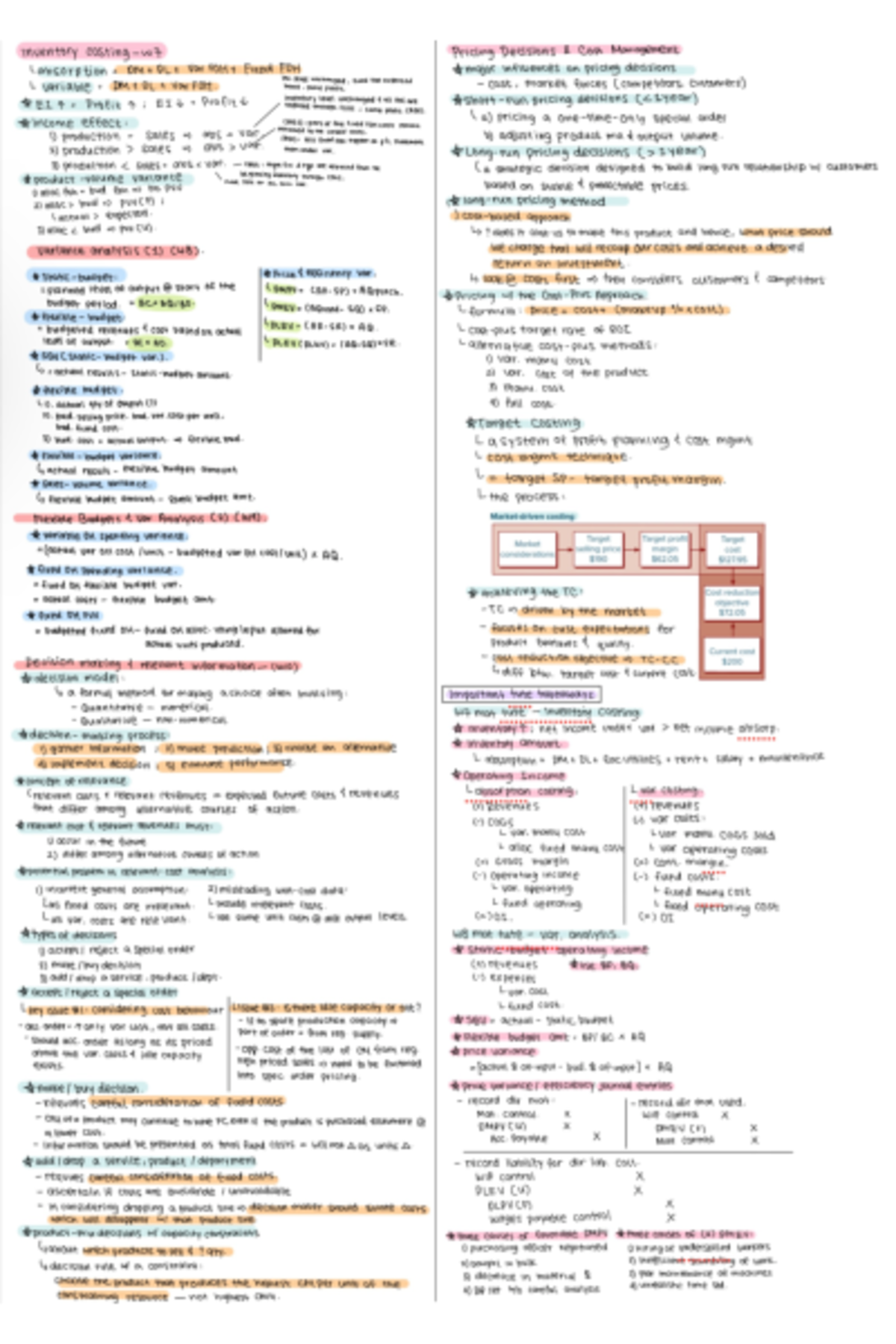 Final summary 2023 semester 2 - ACCT2112 - Studocu